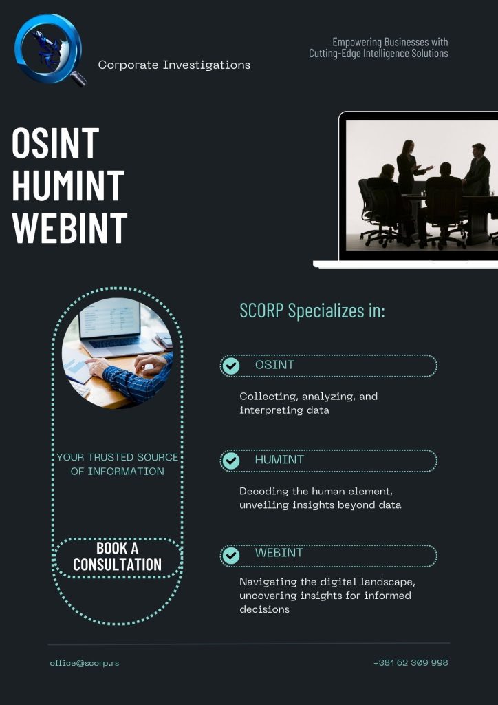 OSINT / HUMINT / WEBINT - SCORP